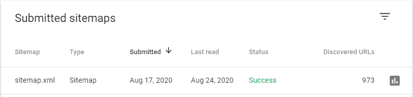 How Can I Count The Number Of Pages On My Site Ask The Experts how-can-i-count-the-number-of-pages-on-my-site-ask-the-experts